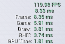Unreal’s secret editor framerate caps – Larst Of Us